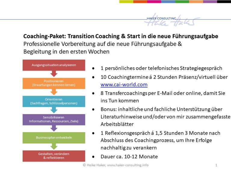 Coaching-Paket: Transition Coaching & Start in die neue Führungsaufgabe ...